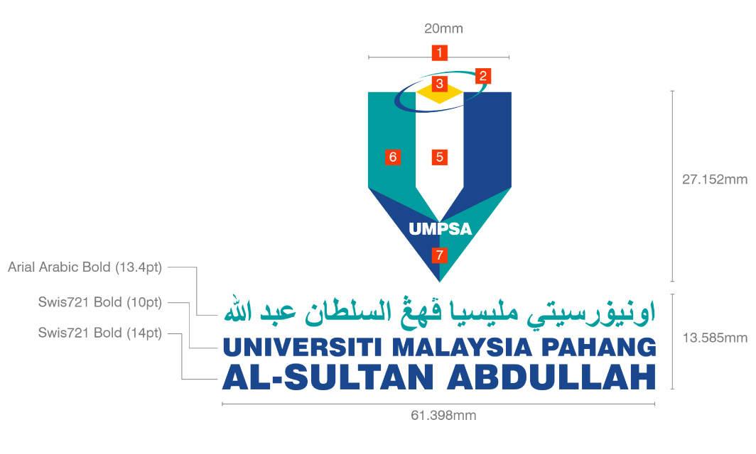 Corporate Identity | Official Portal - UMPSA Universiti Malaysia Pahang ...